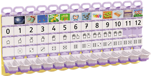 Schatkist 3 - Routine rekenen (getalbegrip) Getallenwand 0 - 12 | Alles ...