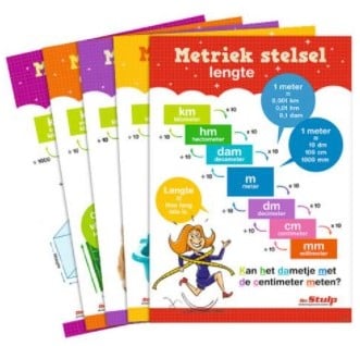 Metriek stelsel poster | Alles voor kantoor & school